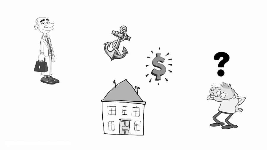 How to Use Psychological Anchors