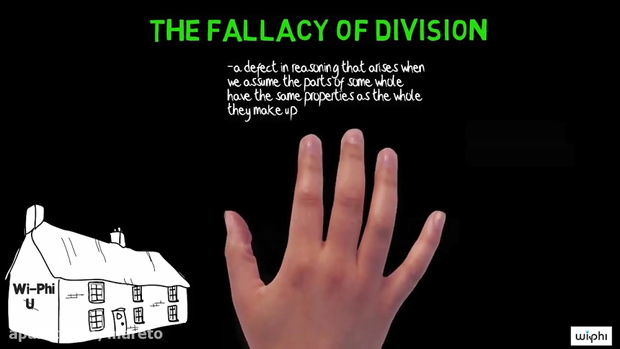 CRITICAL THINKING - Fallacies: Fallacy of Division