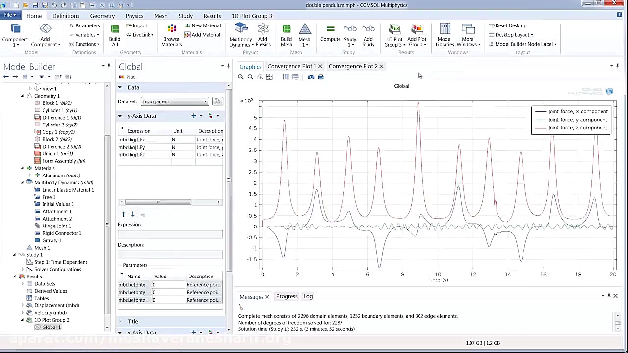 How to Perform a Multibody Dynamics (MBD) Simulation