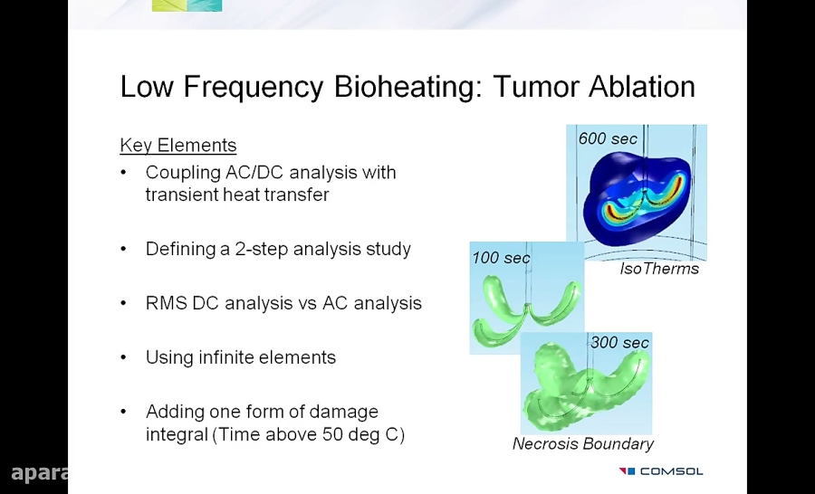 Getting Started with EnergyPlus