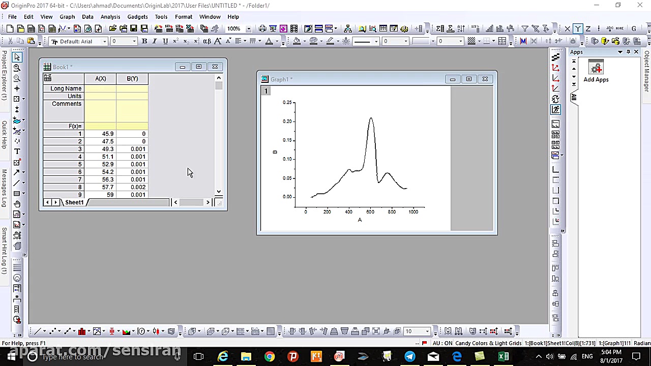 نحوه بدست آوردن سطح زیر نمودار در نرم افزار Origin 9