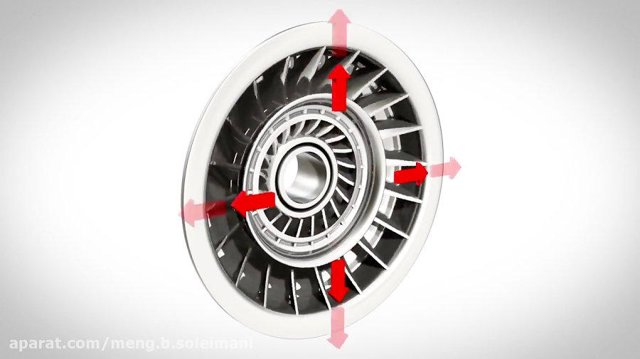 نحوه عملکرد توربین گیربکس اتوماتیک