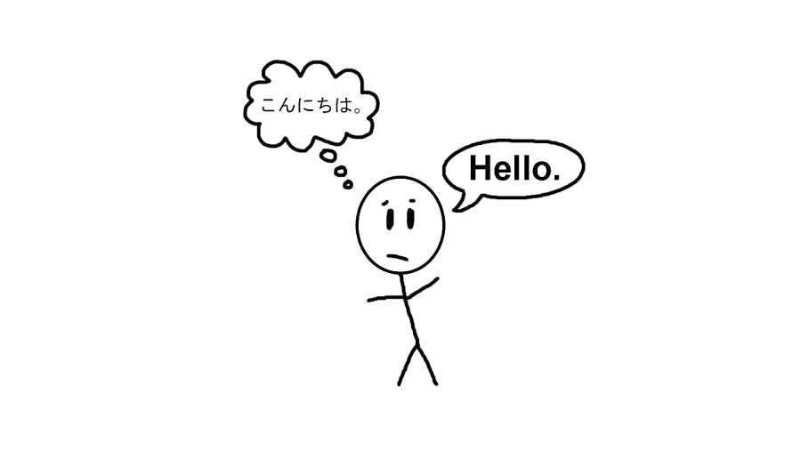 How to Speak Fluent English Clearly, Confidently and Automatically ...