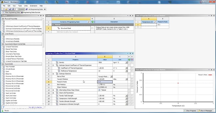 ANSYS Workbench Tutorial - Simply Supported Beam - PART 1