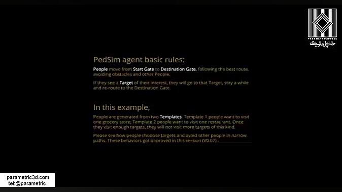 پلاگین PedSim - یک سناریو ساده