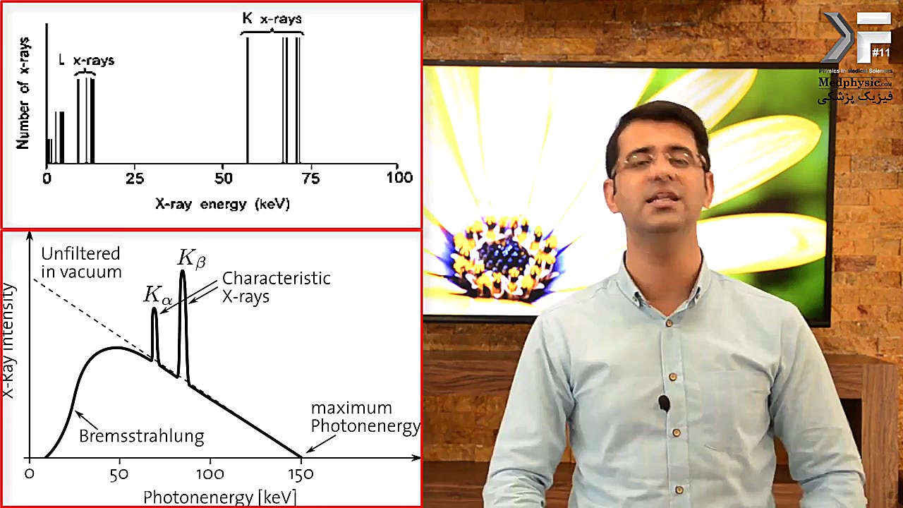 فیزیک پزشکی