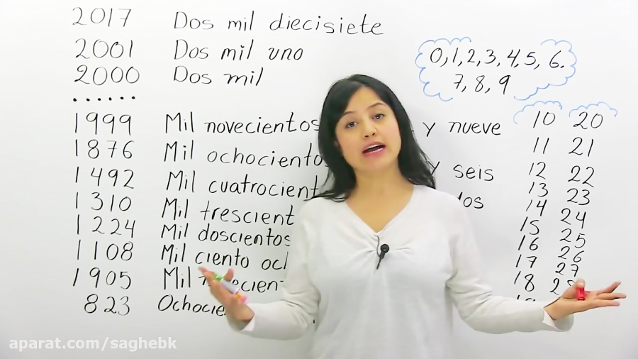 Learn Spanish: Big numbers, years, dates, quantities, and money in Spanish