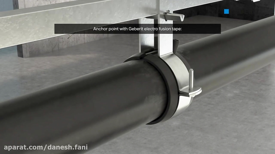Geberit Pluvia Fastening System - Installation