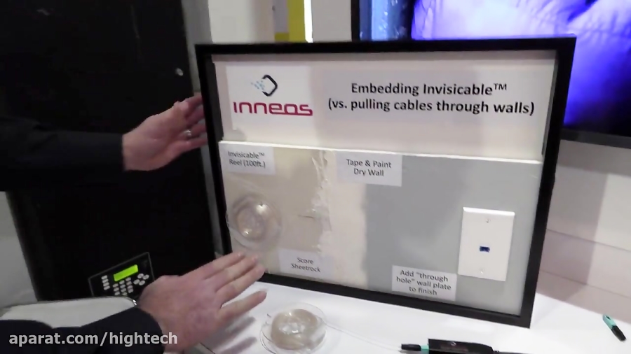 Inneos Invisicable 18Gbit/s Real4K Optical Adapters