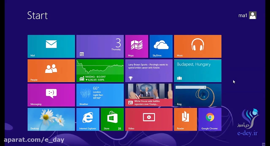 Windows 8(محیط کلی ویندوز8)