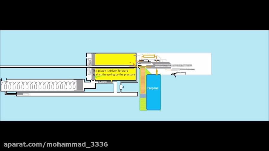 Full Auto Combustion Gas Gun Design SciPhi 07 automatic spud gun