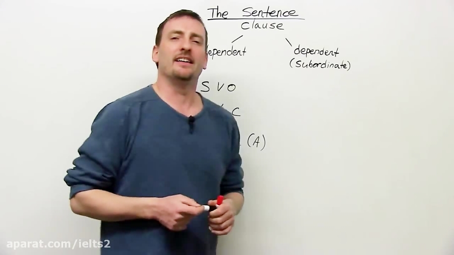 دانلود مجموعه کامل ویدیوهای EngVid استاد Adam