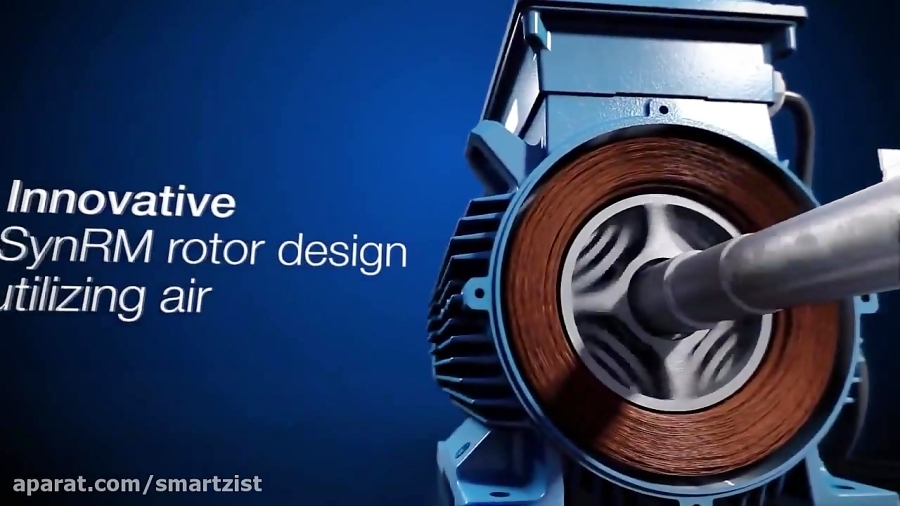 Abb Synchronous Reluctance Motor And Drive Package Technology