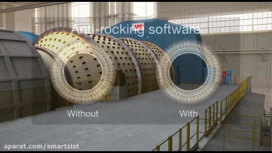 ABB - Updated Version Of GMD