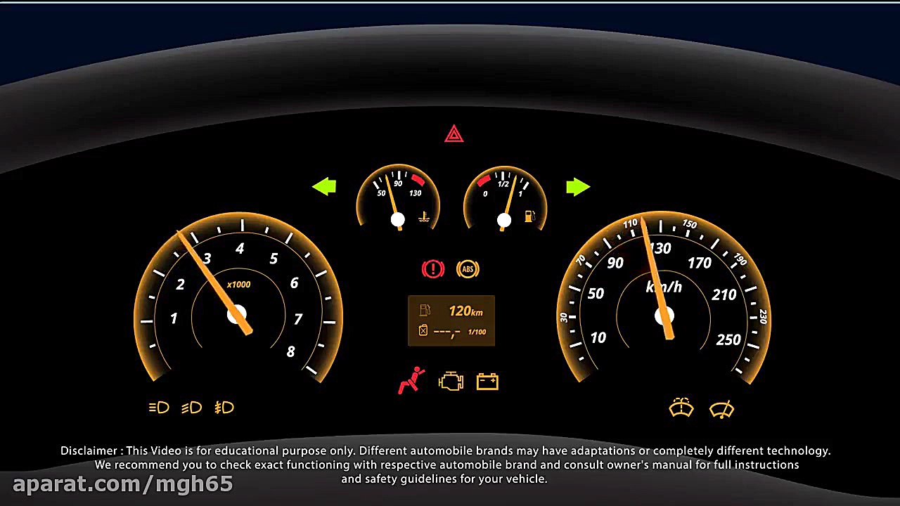 How Automatic Transmission Works