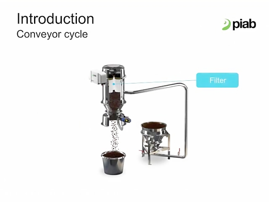 piFLOW® how to convey material with vacuum in the industries