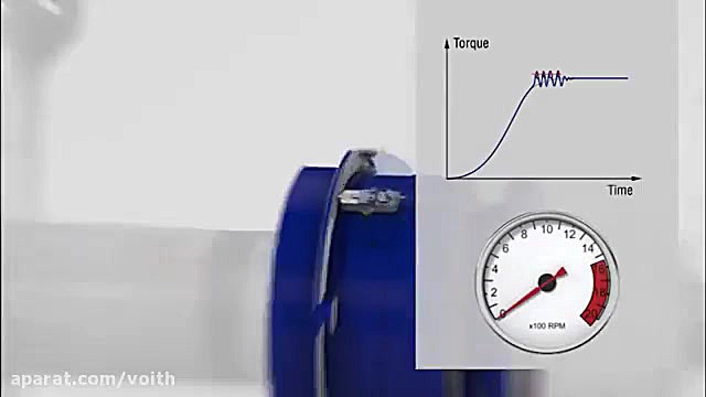 Voith smartset coupling
