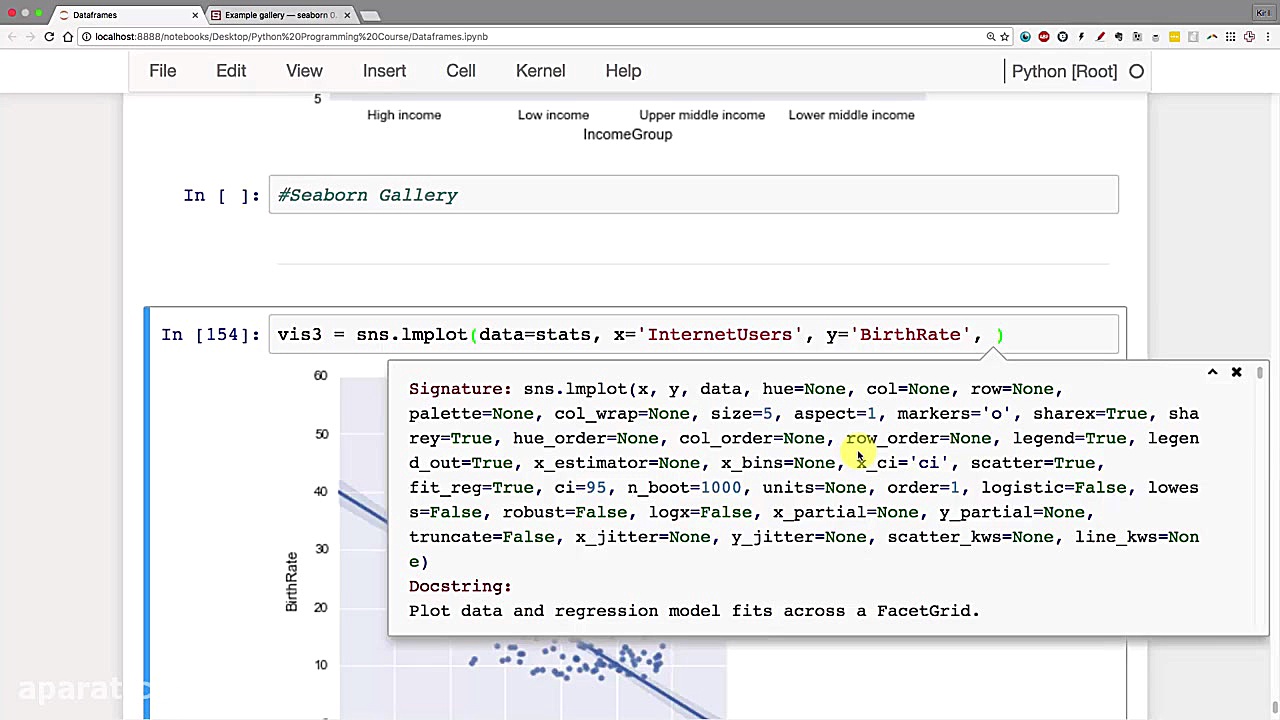 Python graphs: Visualizing With Seaborn