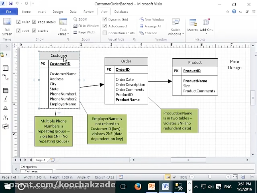 Database Design Tutorial