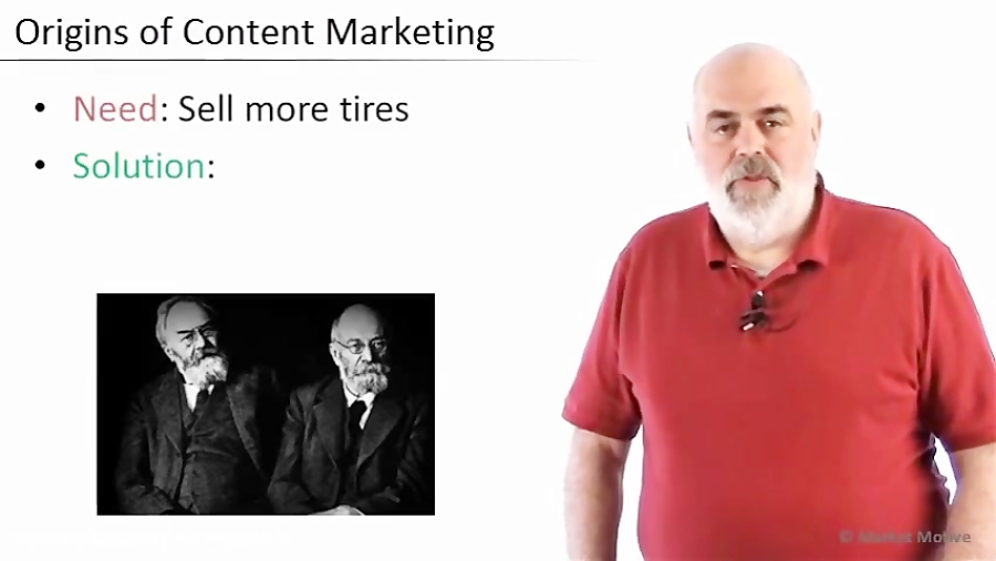 What is Content Marketing | Content Marketing Tutorial For Beginners ...