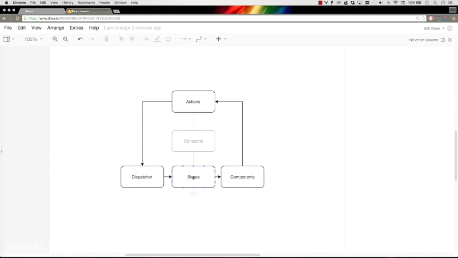 REACT FLUX TUTORIAL #9 - React Flux Introduction Flux Stores