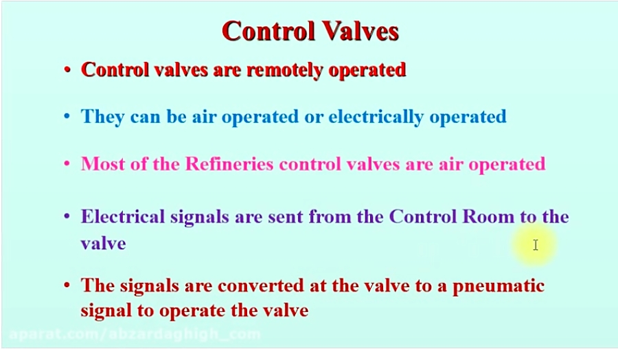 Instrumentation and Control Training - What is control Valve? How ...