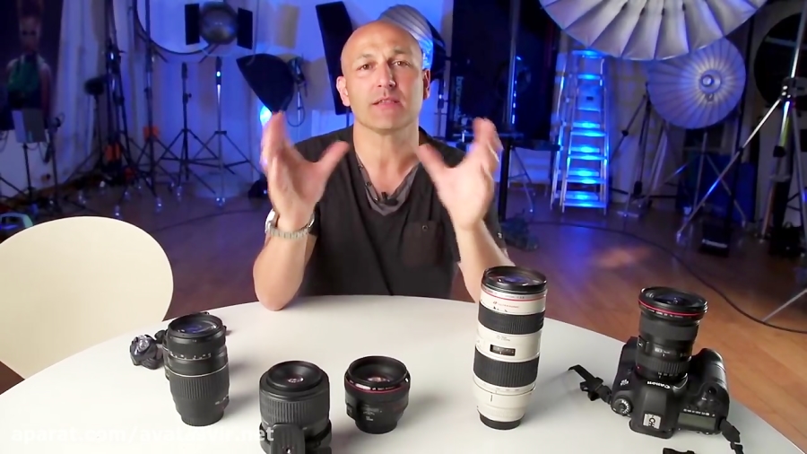 Buying second hand lenses with Karl Taylor
