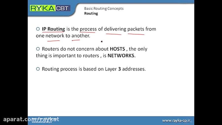 CCNA 200-120- 31 Basic Routing Concepts