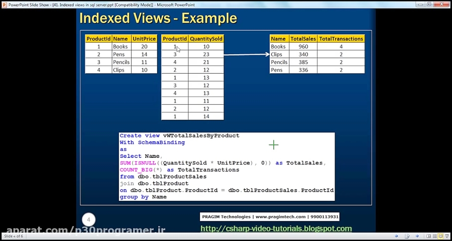 جلسه 41 Indexed Views