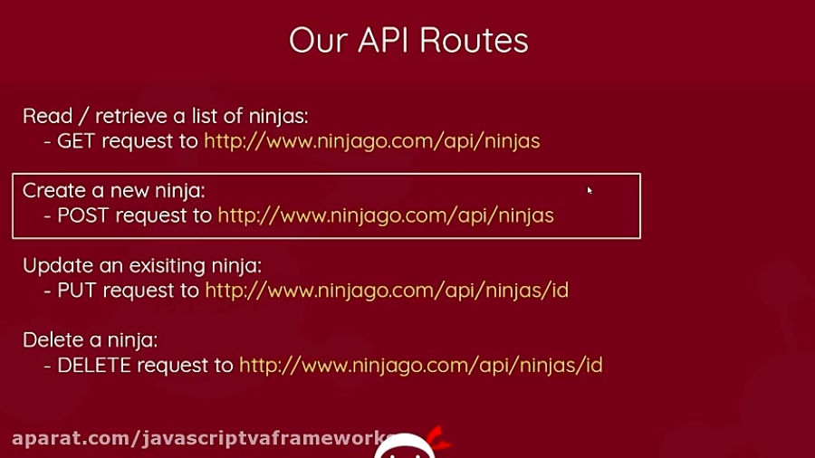 REST API Tutorial (Node, Express