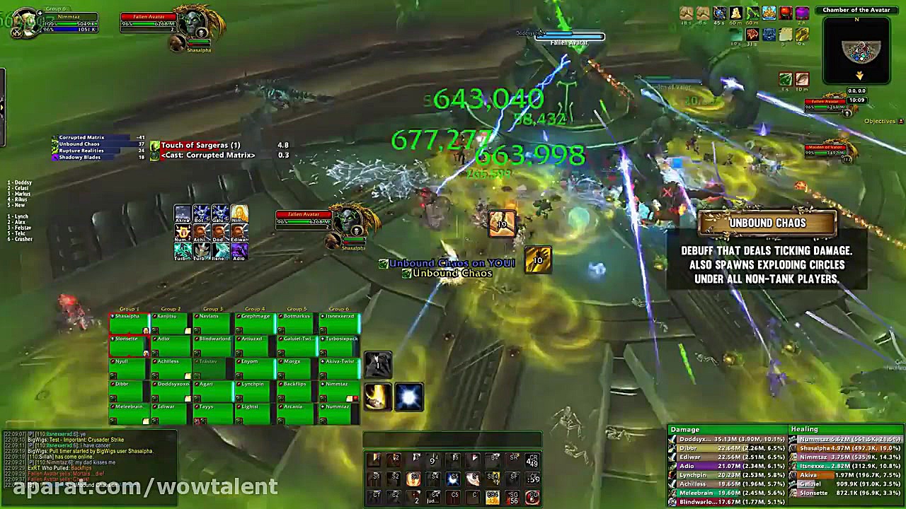 Fallen Avatar Normal Heroic Guide - FATBOSS