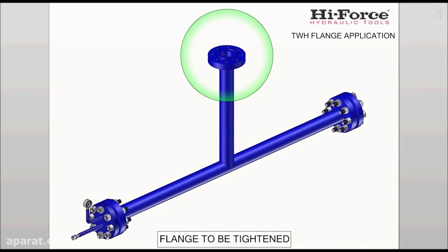 Hi-Force: TWH Application Animation Using TPA Hydraulic Torque Wrench Pump