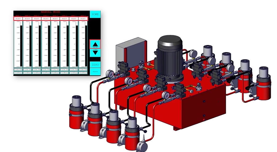 HSP split flow pump demonstration