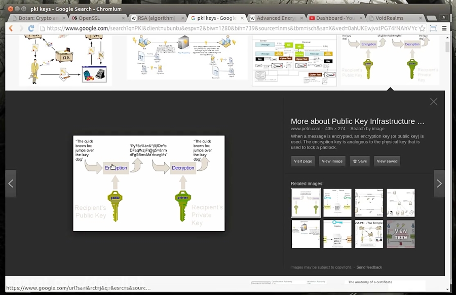 C Qt 150 - RSA and AES Primer with OpenSSL