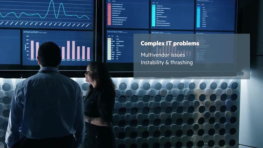 HPE Solution Assessment Program