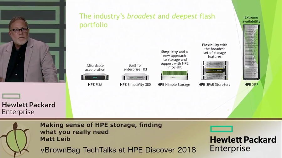 Matt Leib - Making sense of HPE storage, finding what you really need