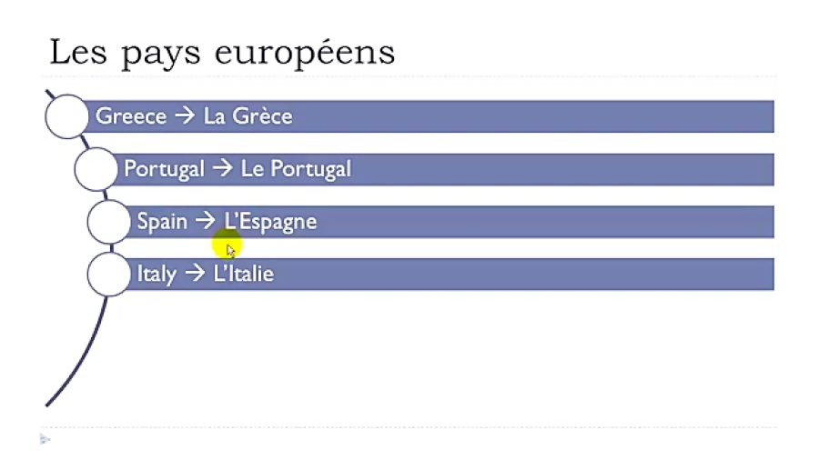 Learn French - Unit 3 - Lesson D - Les pays européens