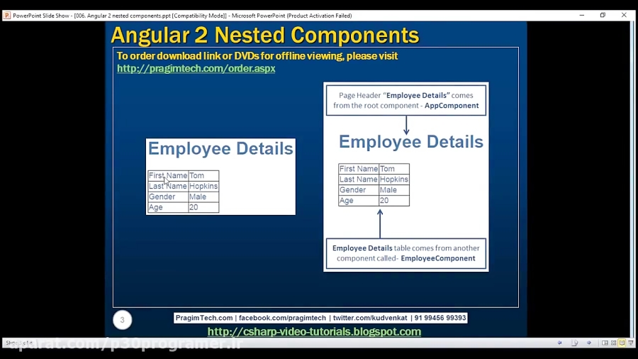 06 Angular 2 nested components