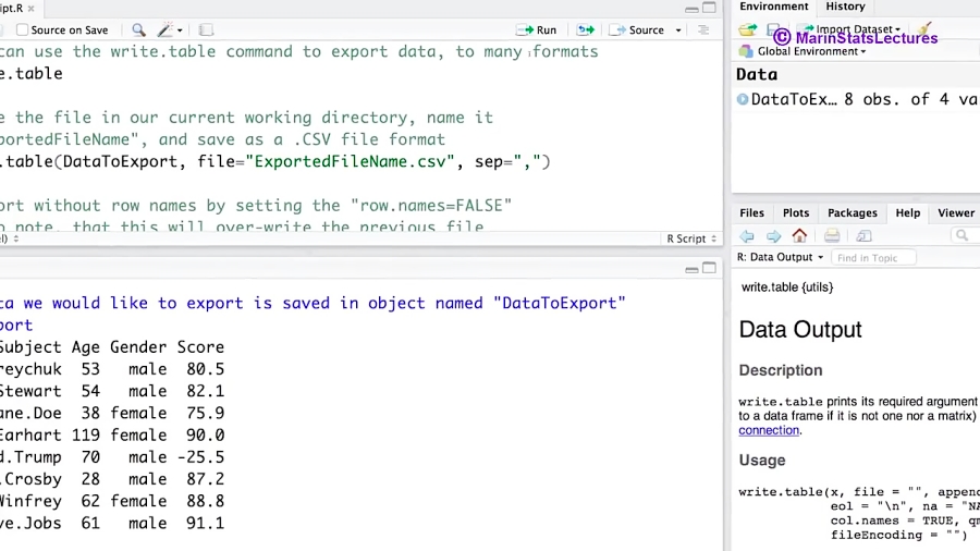 How to Export Data out of R (R Tutorial 1.5b)
