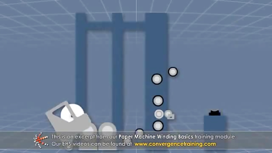 Paper Machine Winding Basics