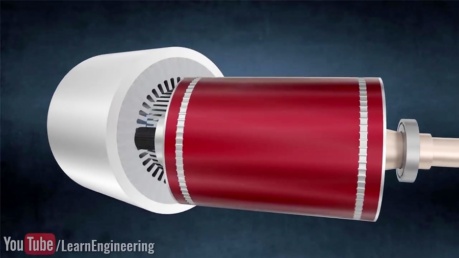 How does an Electric Car work ? | Tesla Model S