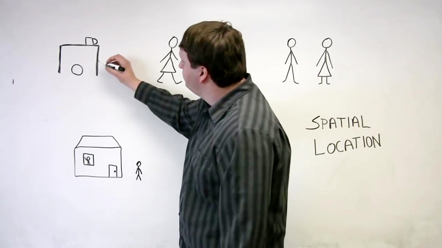 English Vocabulary for Beginners - Spatial Location - UNDER, BEHIND!