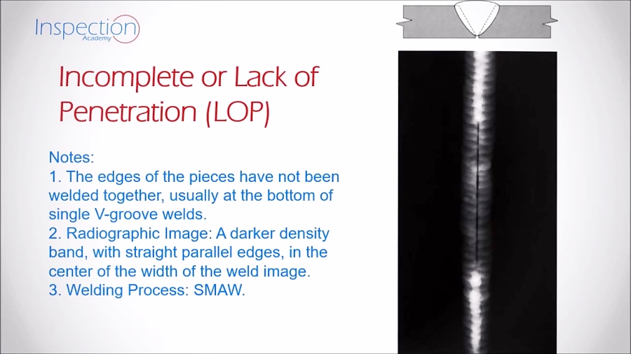 4_NDE RT Interpretation of Radiography Film Inspection Welding Defects ...