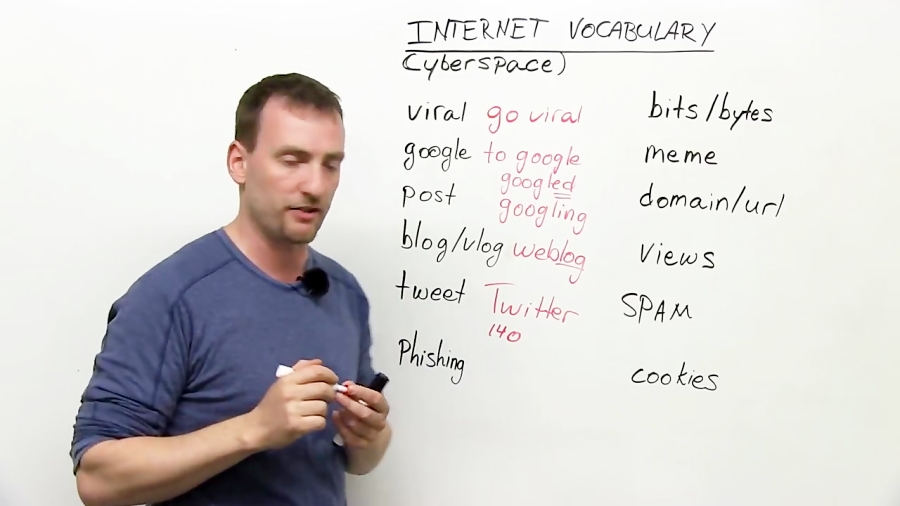 English Vocabulary about Internet