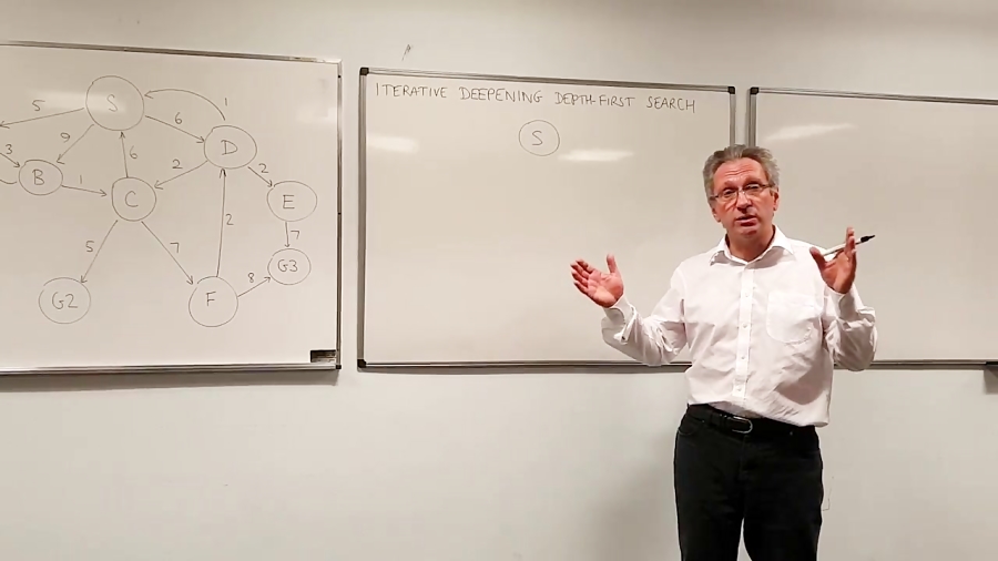 الگوریتم جستجو RBFS (recursive best first search)