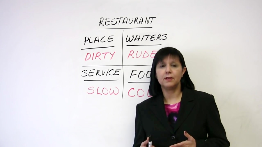 Business English - Complaining Disagreeing Politely and Effectively