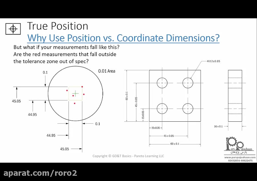 Using True Position vs Coordinate Dimensions