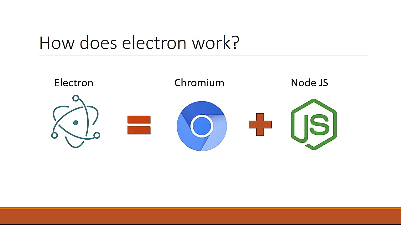 Electron js Tutorial - 1 - Introduction