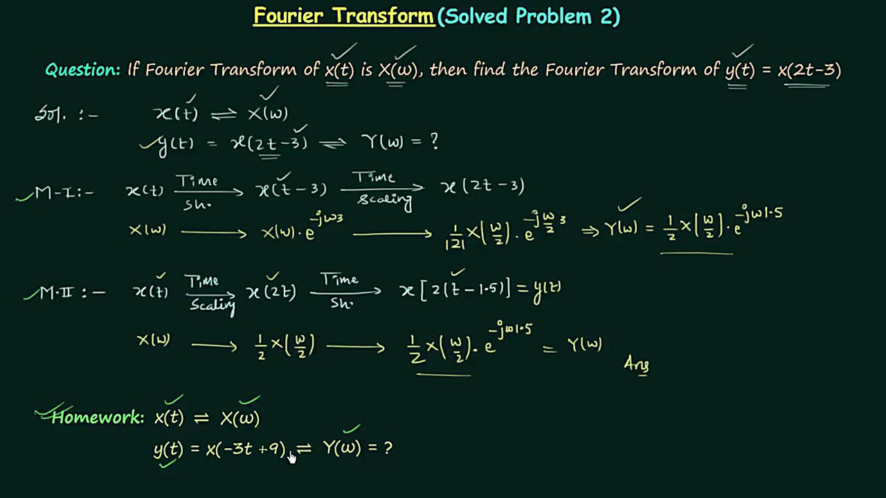 Fourier Transform (Solved Problem 2)