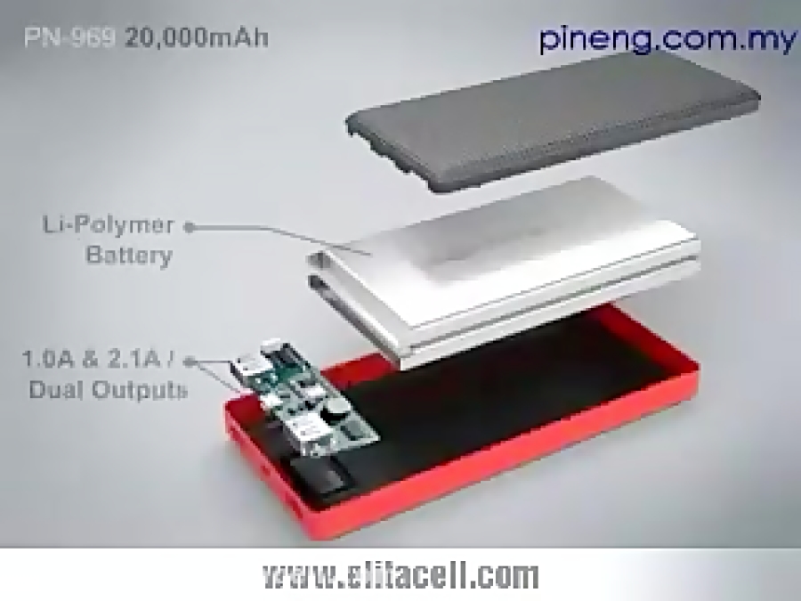 شارژر همراه مدل Pineng